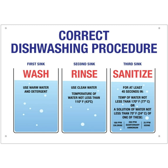 Wash Rinse Sanitize Sign 8X12 Inch Rust Free Aluminum,Uv Ink Printing ...