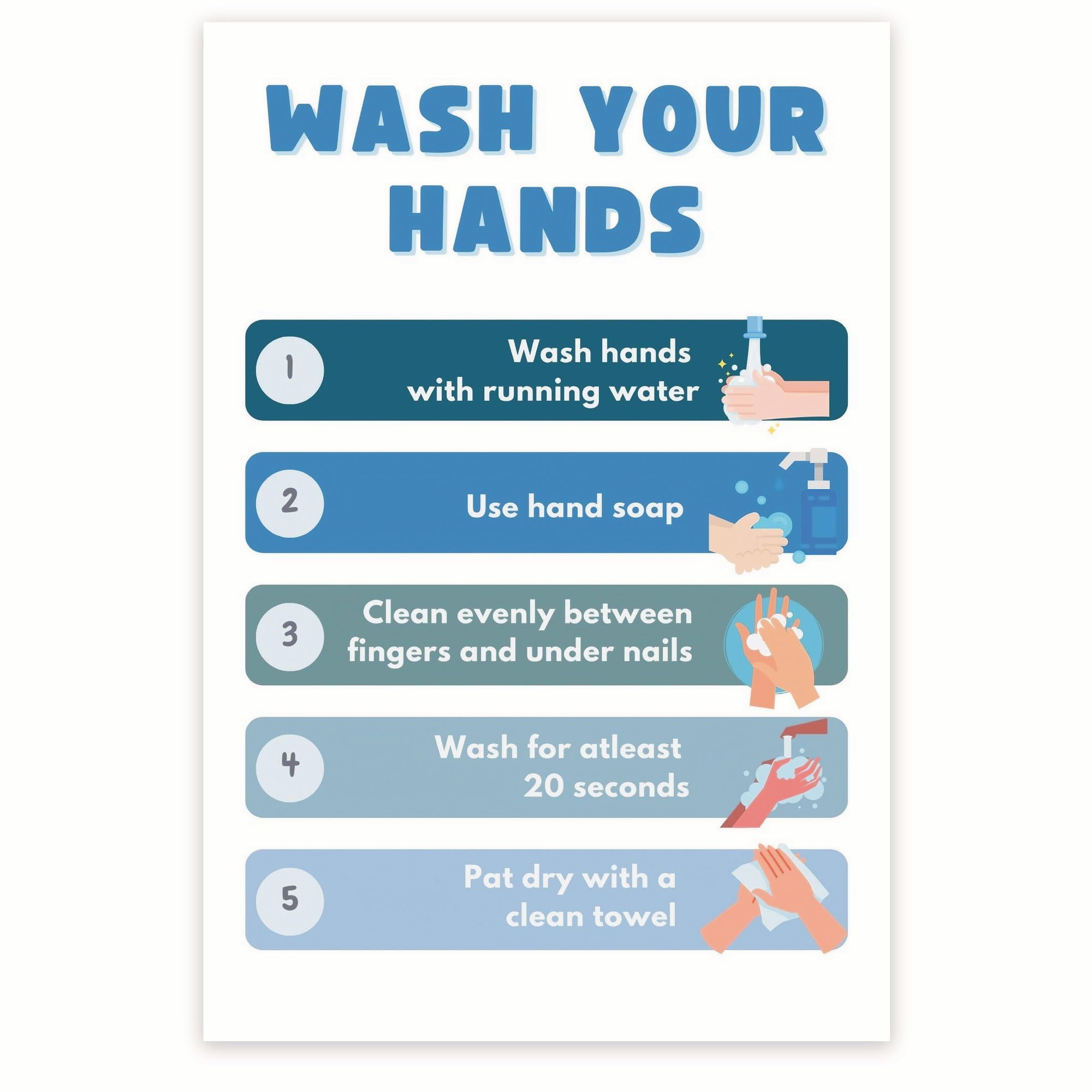 Wash Your Hands Poster - Hand Washing Instruction - Hand Sanitation ...