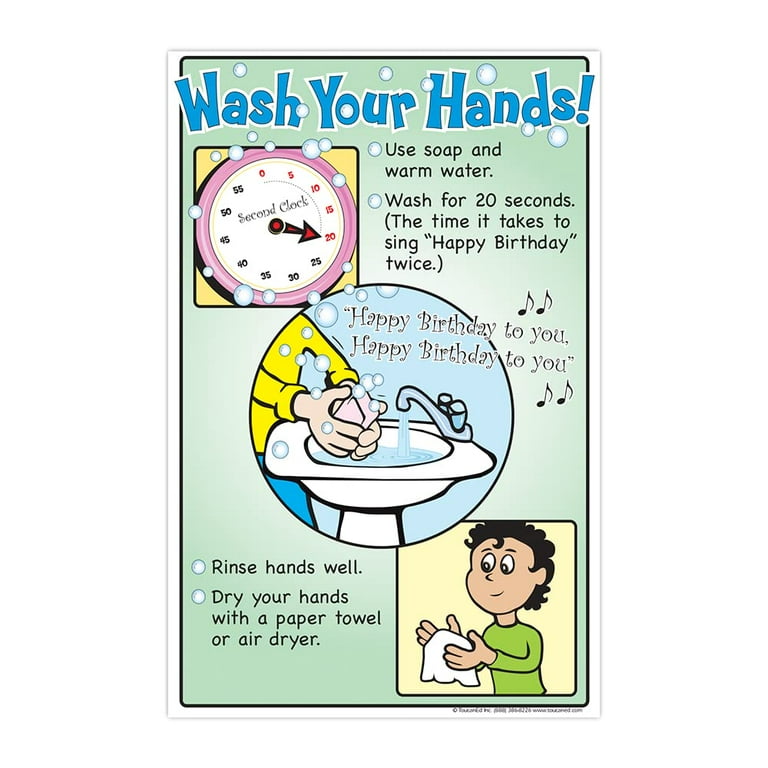 Hand Washing Poster For Nurses