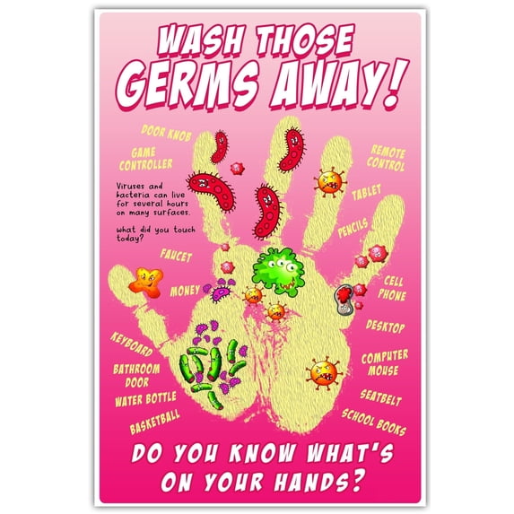 Washing Your Hands Poster, What's on Your Hands Sign, Hand Washing ...