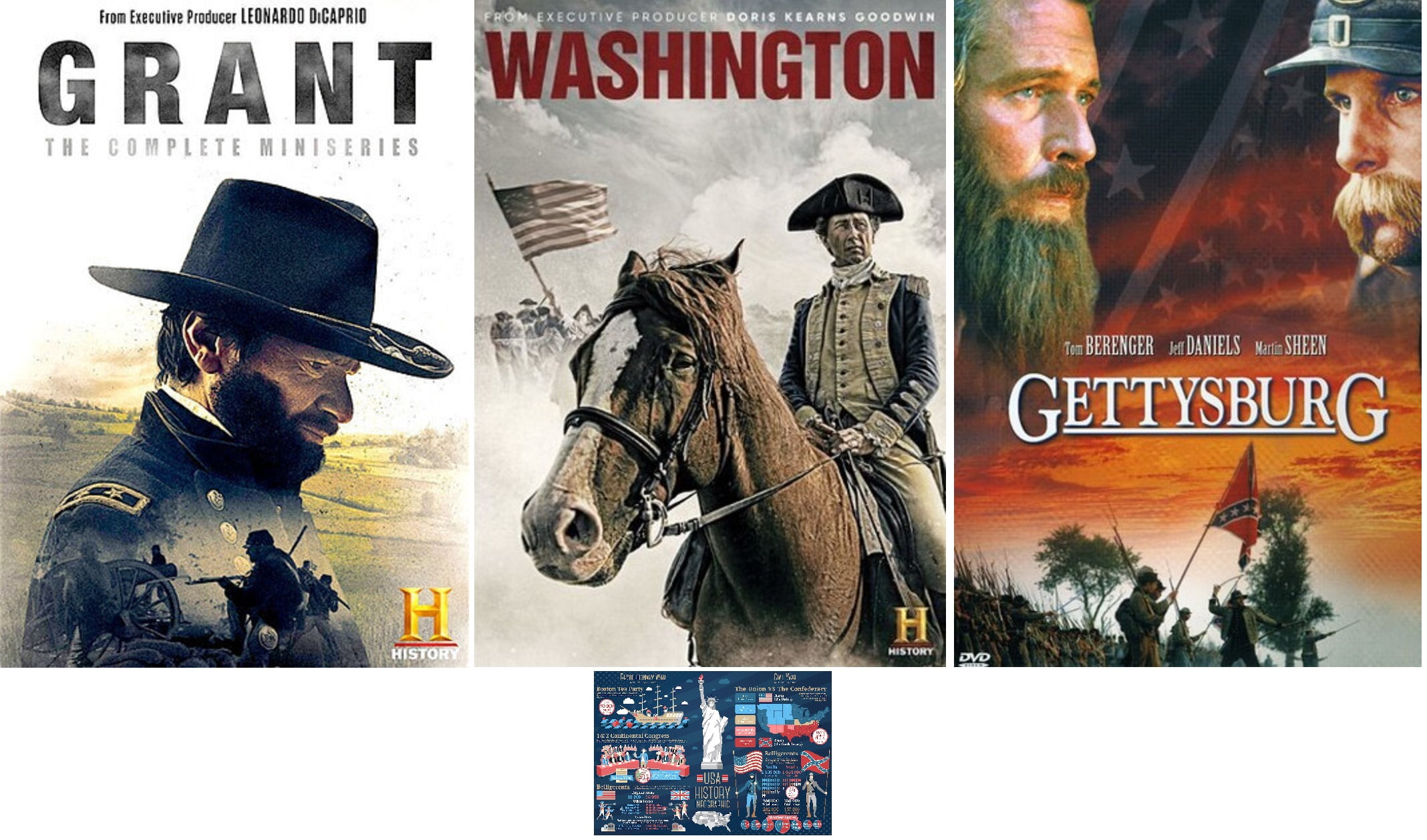 Washington, Grant, & Gettysburg Triple Feature DVD Set Includes USA ...