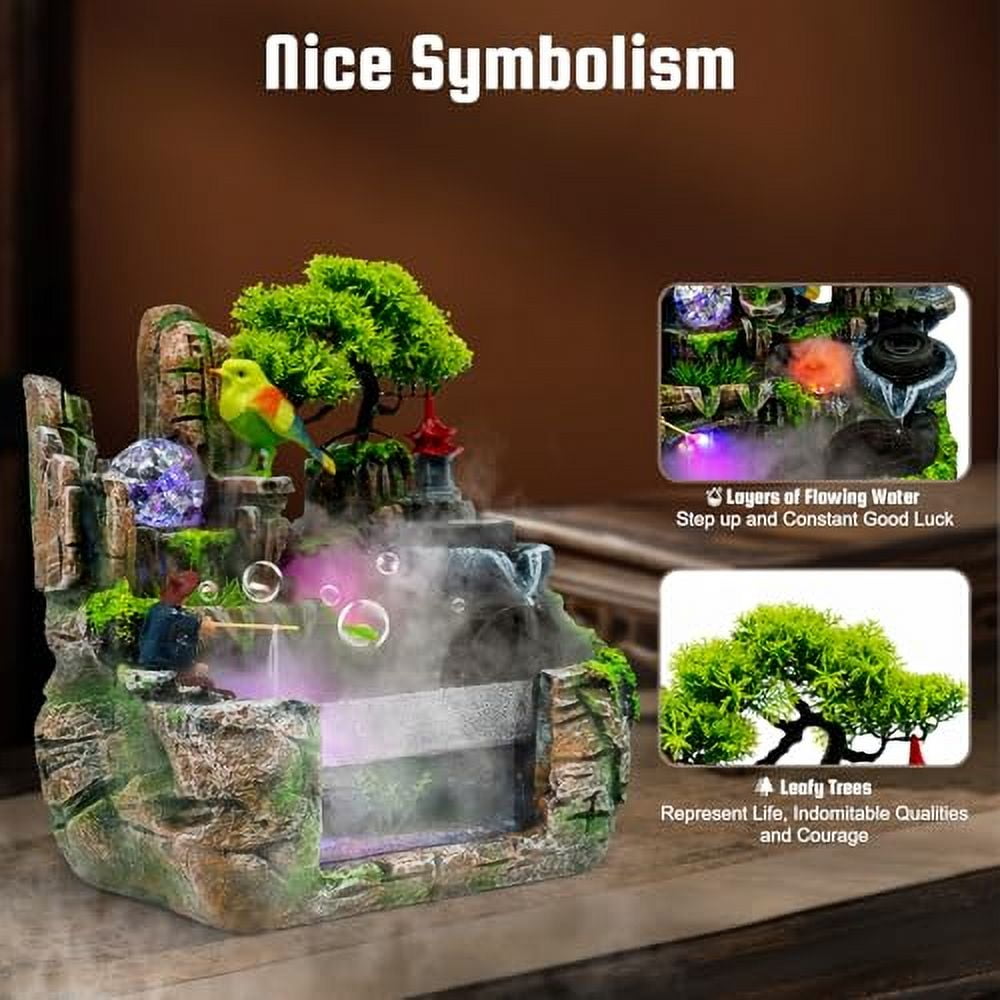 Water Fountains Indoor Indoor Fountains and Waterfalls with Color Led ...