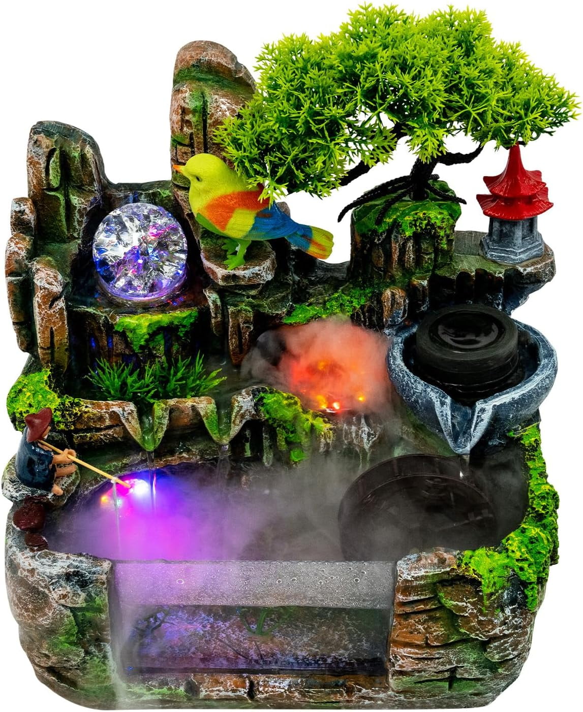 Water Fountains Indoor Indoor Fountains and Waterfalls with Color Led ...