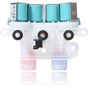 Washing Machine Inlet Screen