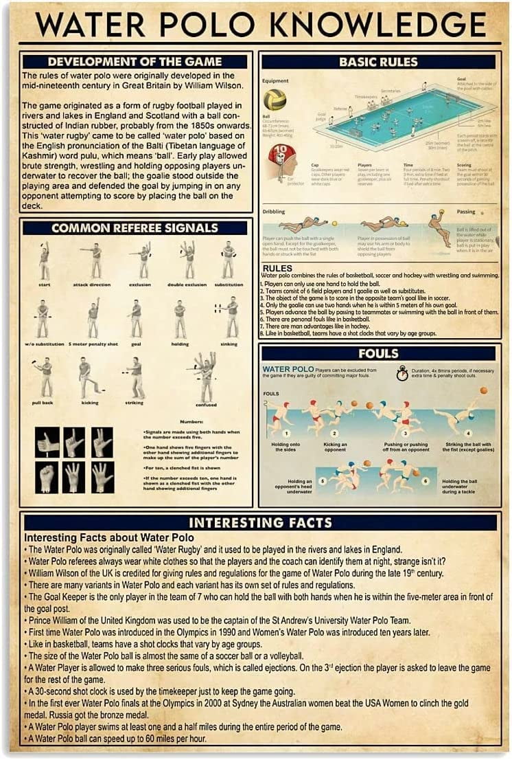 Water Polo Knowledge Metal Signs Pool Wall Decor Water Polo Players ...