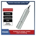 Water Quality COD Detector Wastewater Wastewater Online Treatment ...