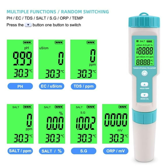 5 in 1 Digital Water Quality Tester Meter for pH TDS Salinity ...