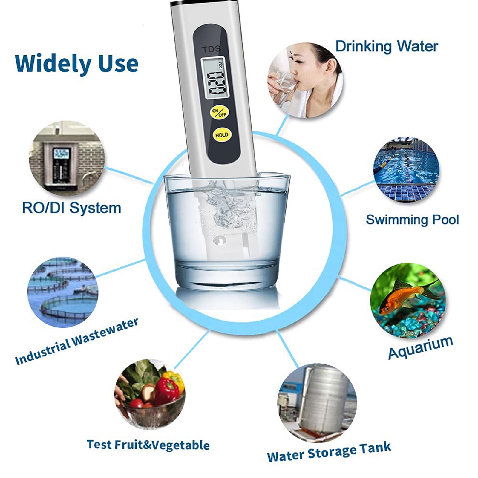 Water Quality Tester Pen | Digital TDS Meter Model Tdds-M2 | Dual Range ...