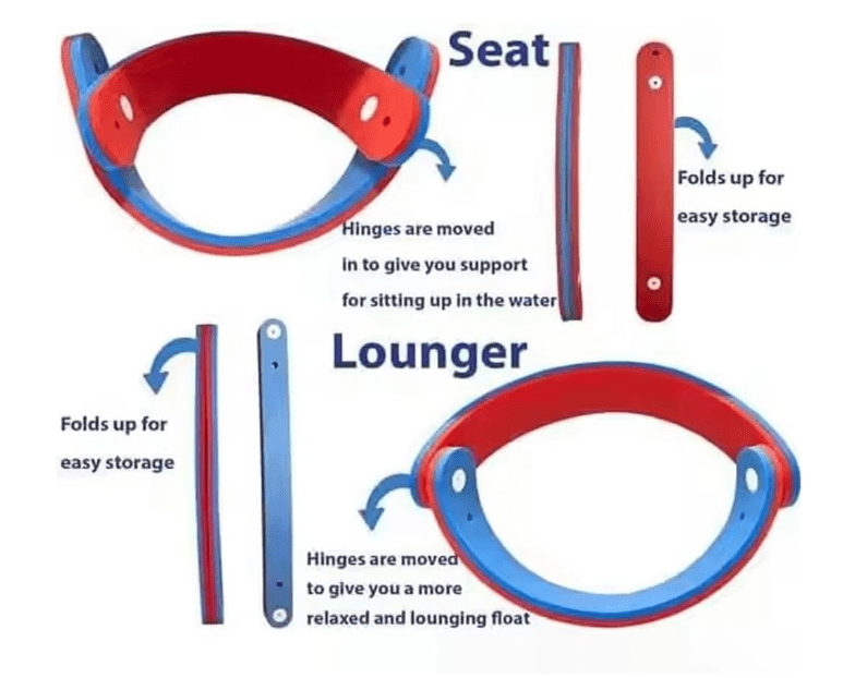 Water Recliner, Grandfloats Float-N-Fold Water Chair, Civilized 3-in-1 ...