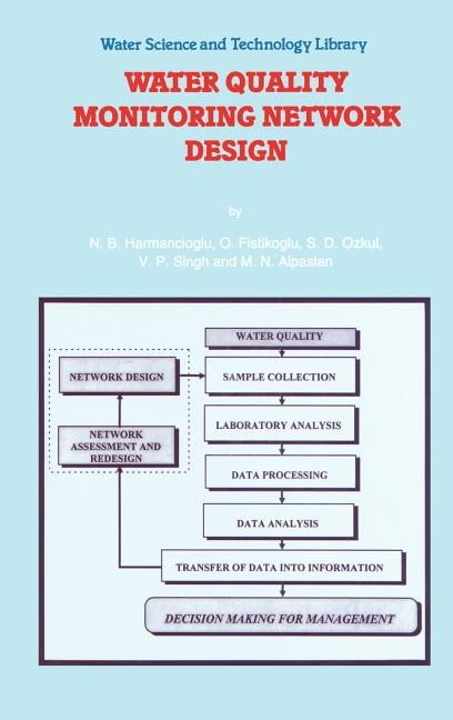 Water Quality Monitoring Network Design Hardcover Edition - 1999 ...