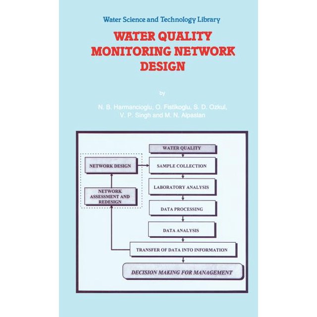 Water Science and Technology Library: Water Quality Monitoring Network Design (Hardcover ...