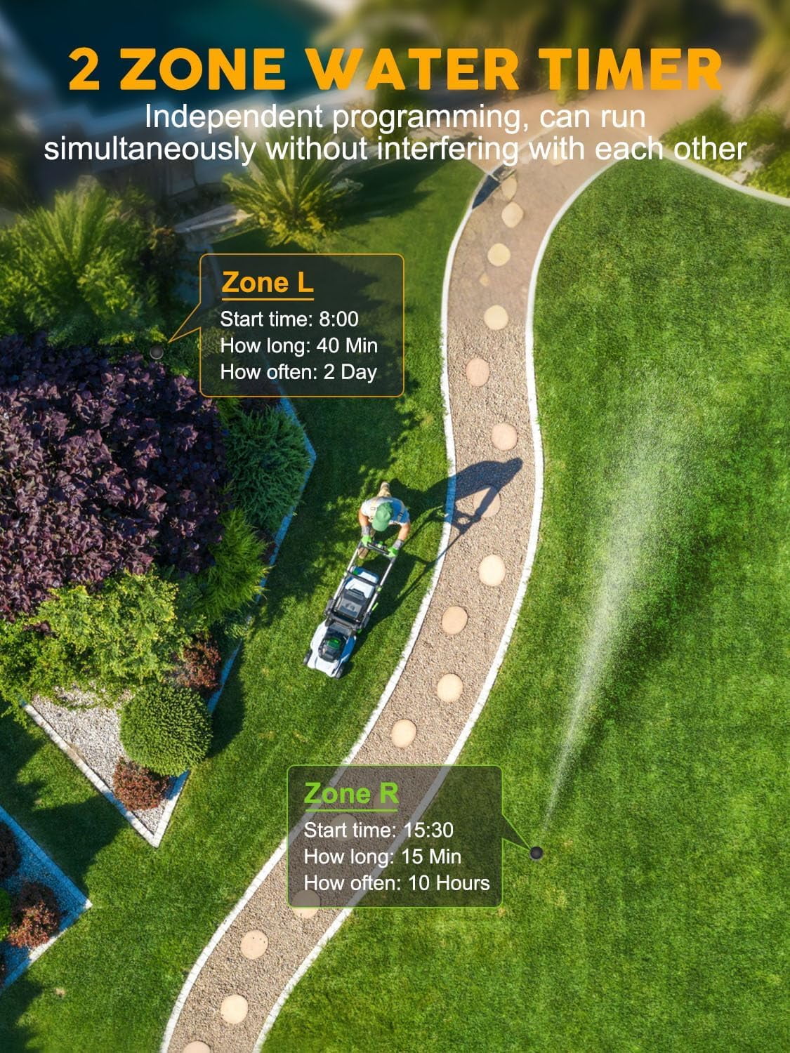 Water Timer for Garden Hose - 2 Zone Sprinkler Controller with Soil ...