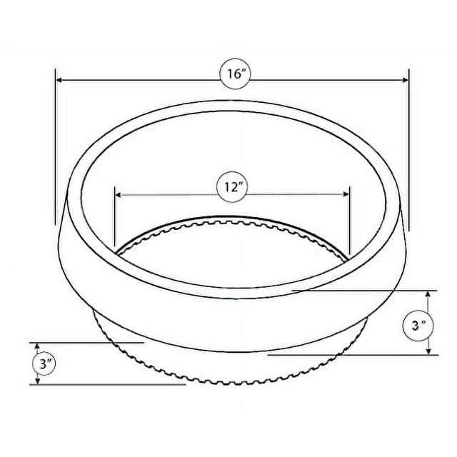 WaterRounds 6 Pack of 16in Planting Rings. Landscape & Garden ...