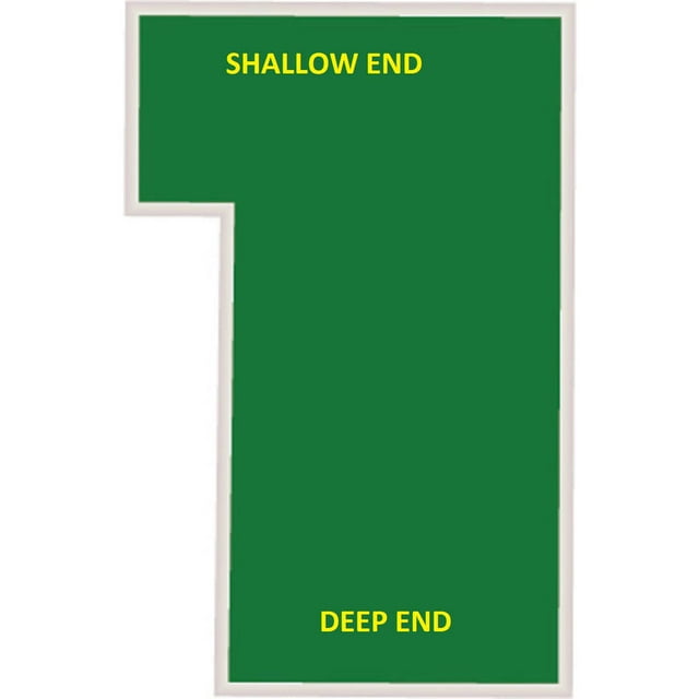 WaterWarden in-Ground Pool Safety Cover Fits 18’ x 36’, Left Step, UL ...