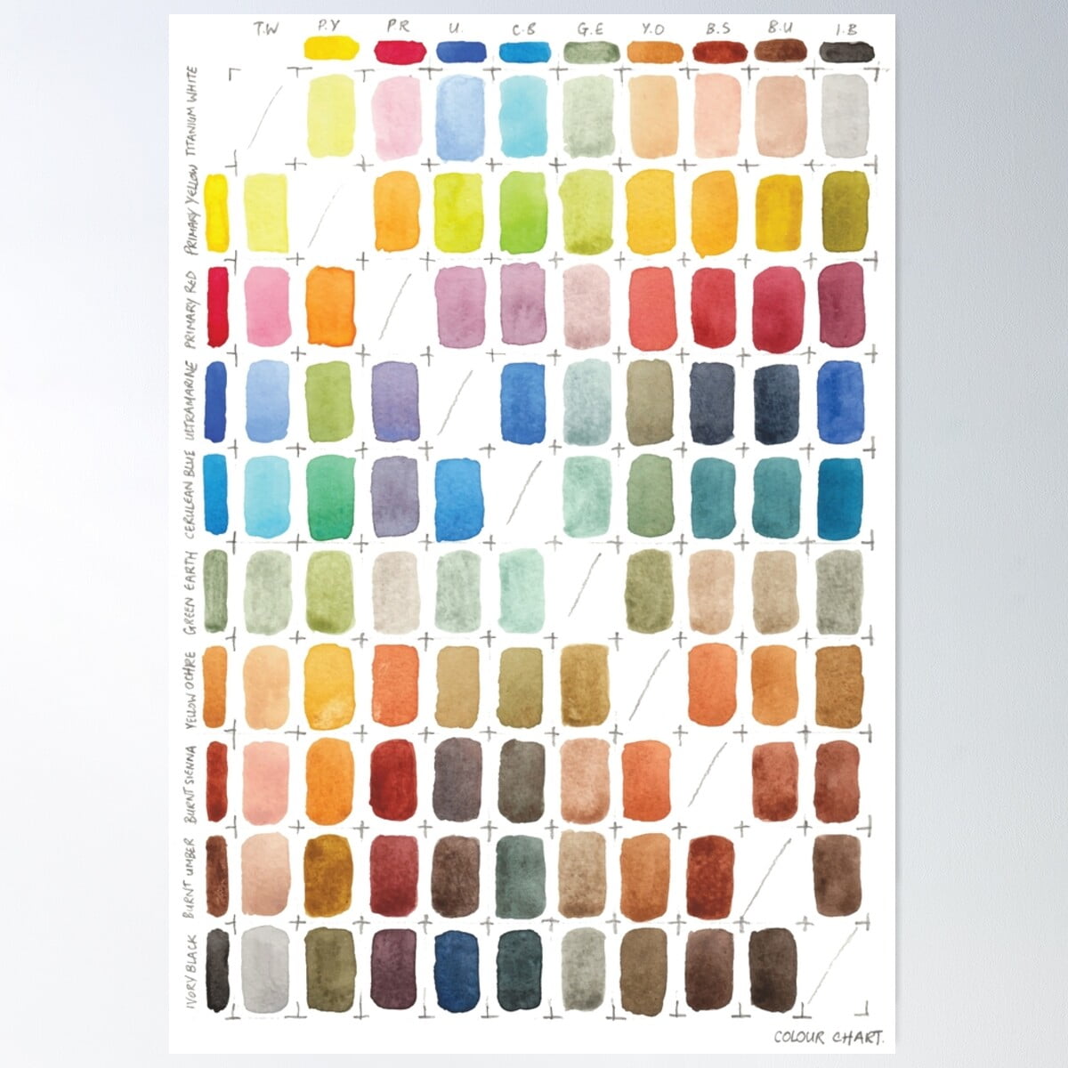 Watercolour Paint Colour Chart Poster Wall Art, Modern Wall Decor For ...