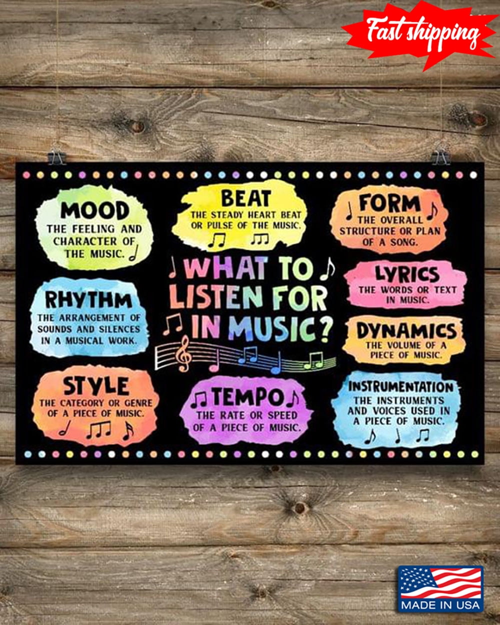 Watercolour What To Listen For In Music 11 x 17 Inch Poster - Walmart.com