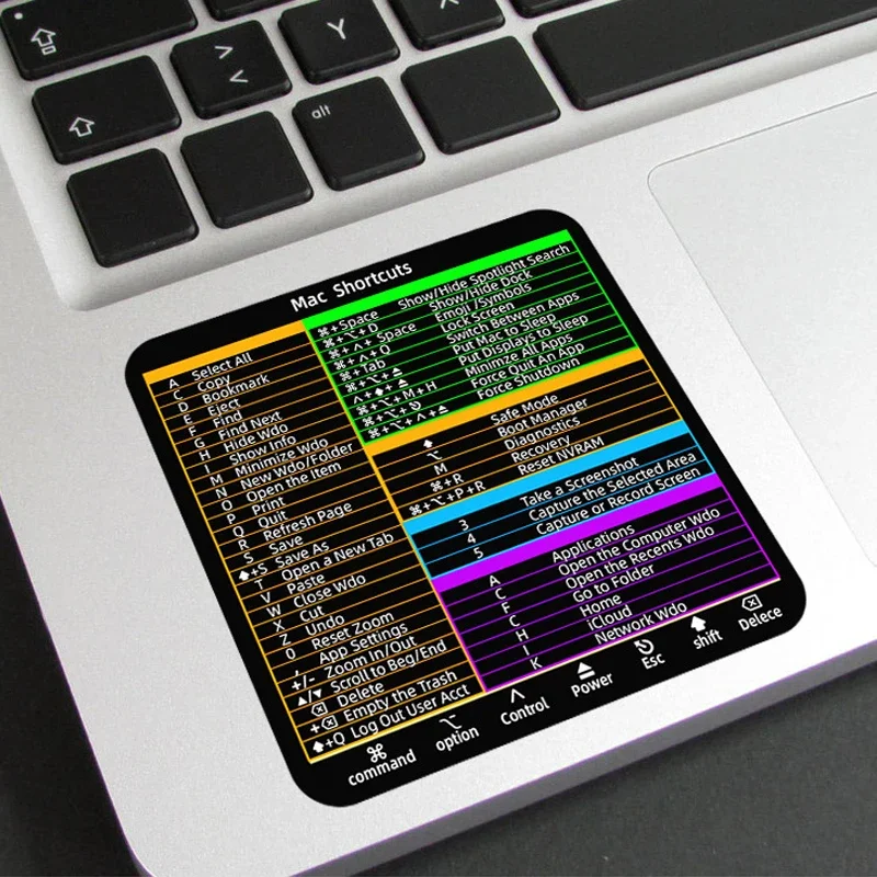 Waterproof Computer Sticker Shortcut Key Tips Reference Keyboard ...