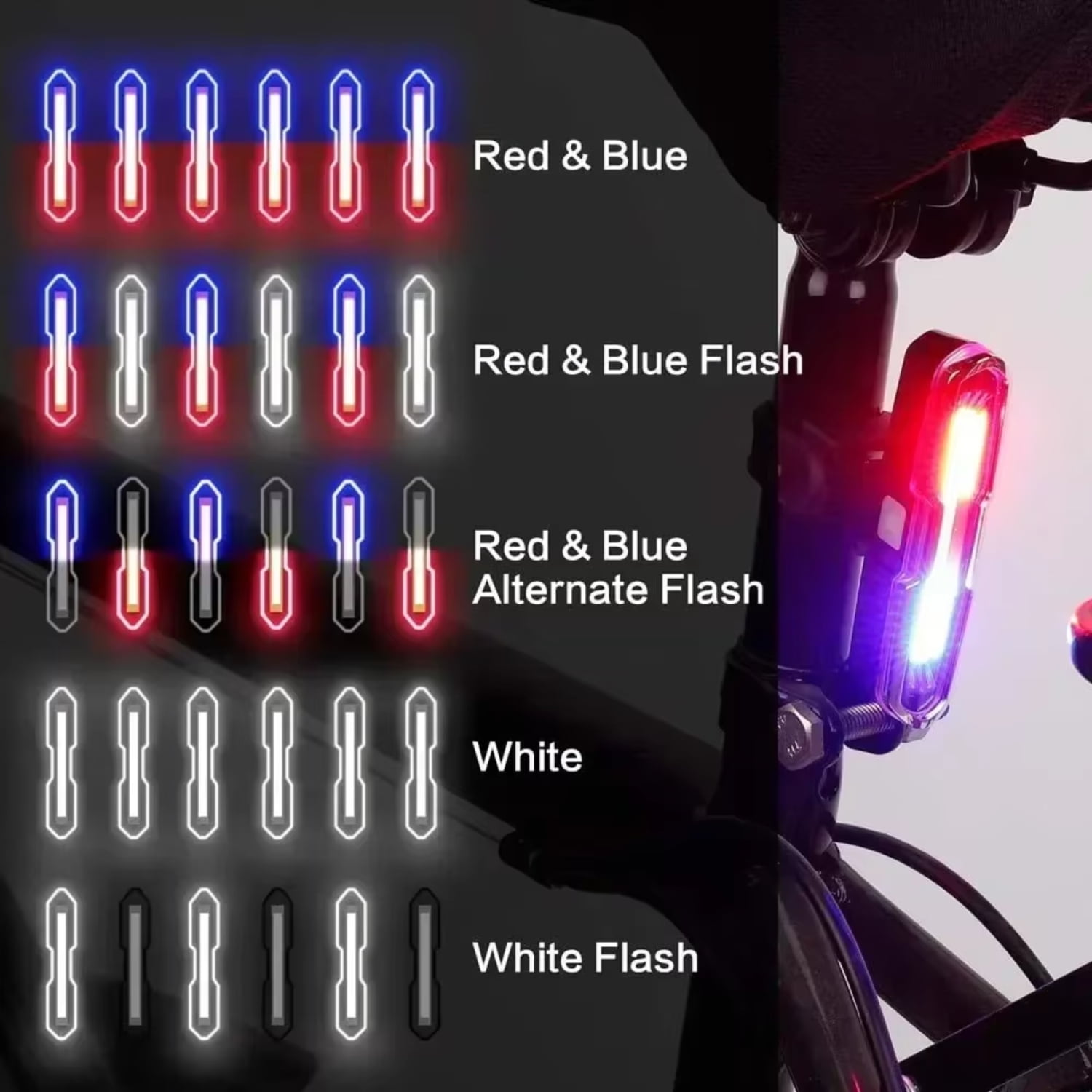Waterproof Cycling Bike Taillight USB Rechargeable Flashing Safety ...