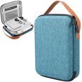 Waterproof Electronic Organizer Travel Case with EVA Shell for Charger ...