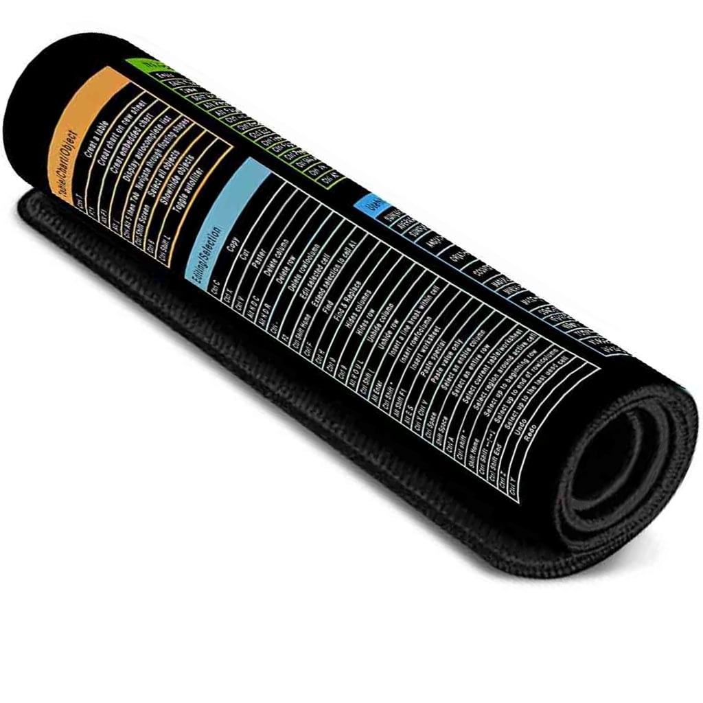 Waterproof Excels Word Cheats Sheet Desk Pad with NonSlip Surfaces for ...