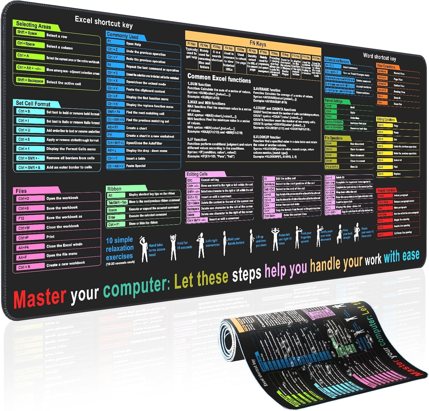 Waterproof Mouse pad—Excel Cheat Sheet Desk pad—Contains 12 Types of ...