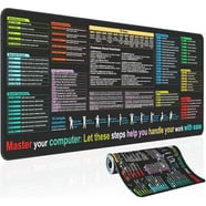 Excel Dictionary MAC iOS 84 Keyboard Shortcut Hotkeys Reference Guide for Excel Spreadsheets ...