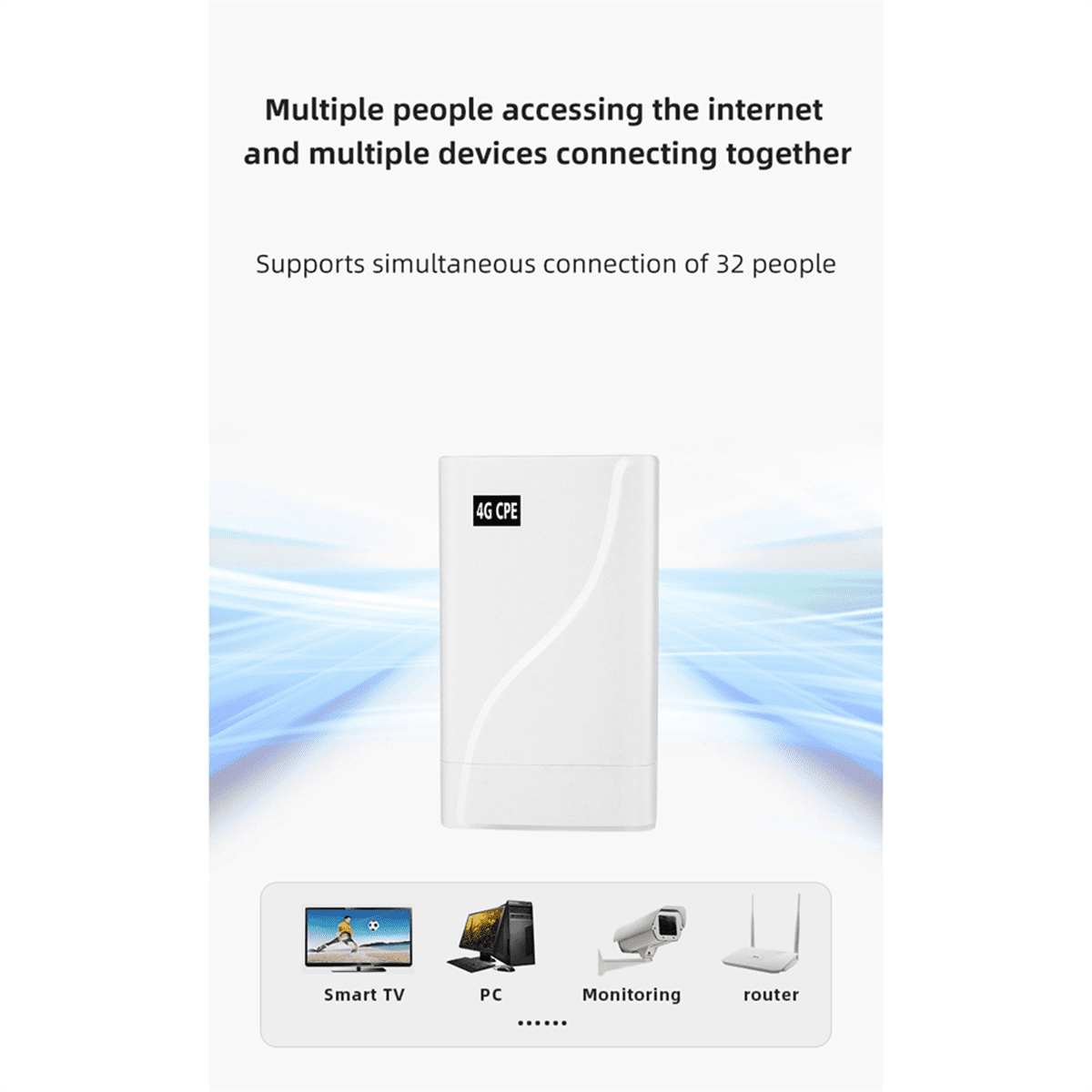 Waterproof Outdoor 4G CPE Wifi Router 300Mbps Wireless to Wired 4G ...