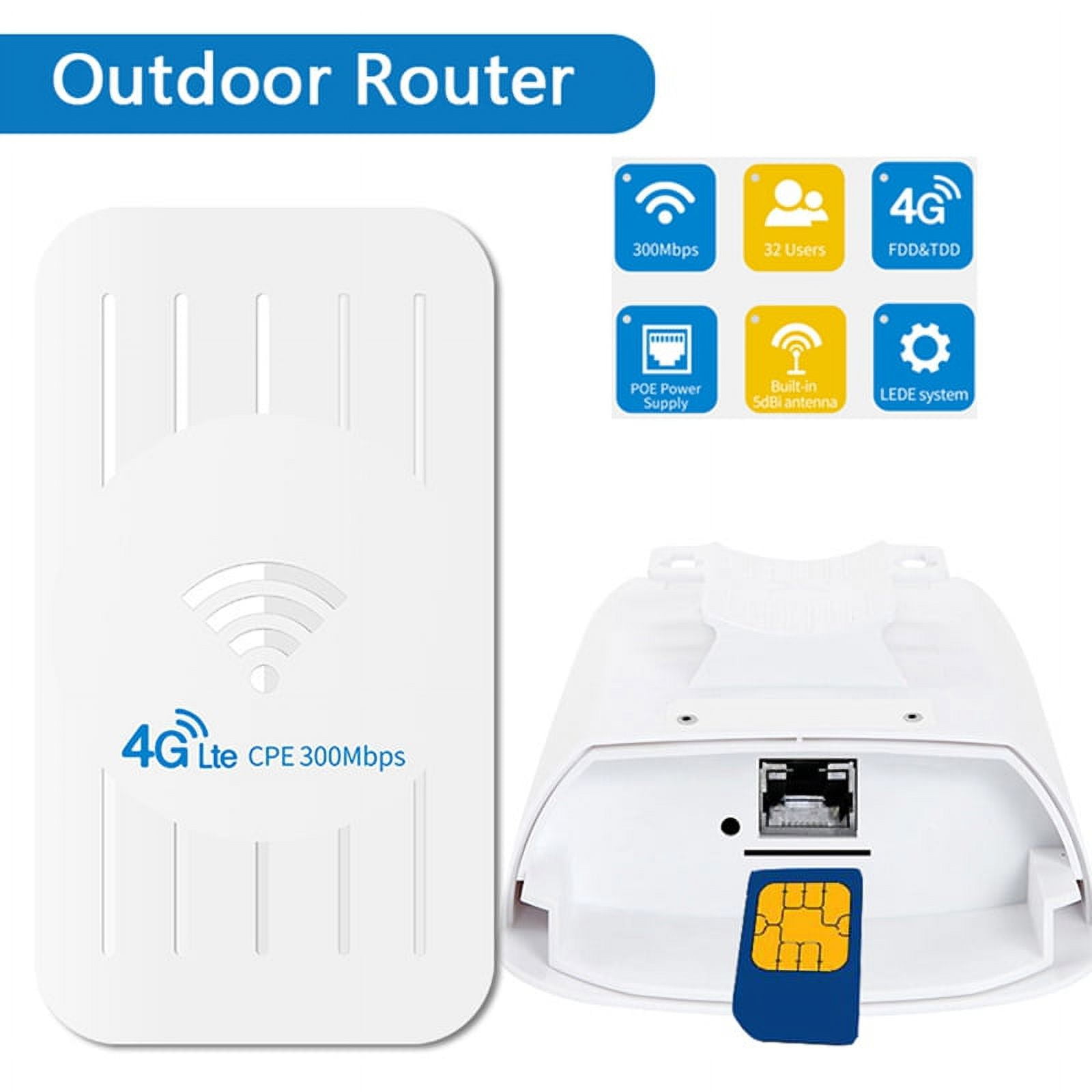 Waterproof Outdoor 4G WiFi Router 300Mbps Wifi Extender with SIM Card ...