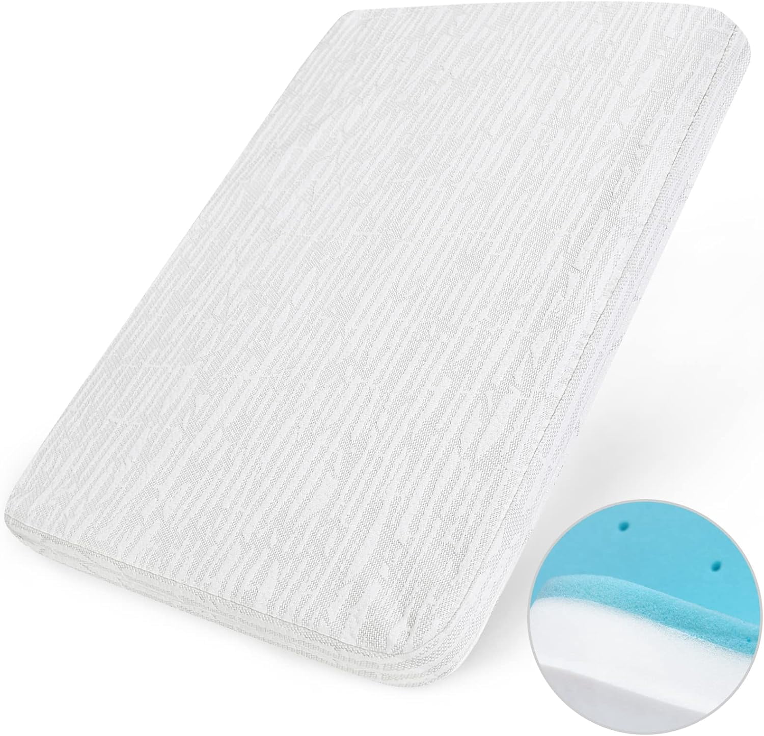 Waterproof Pack and Play Mattress Topper Pad 38" X 26" Fits for Graco ...