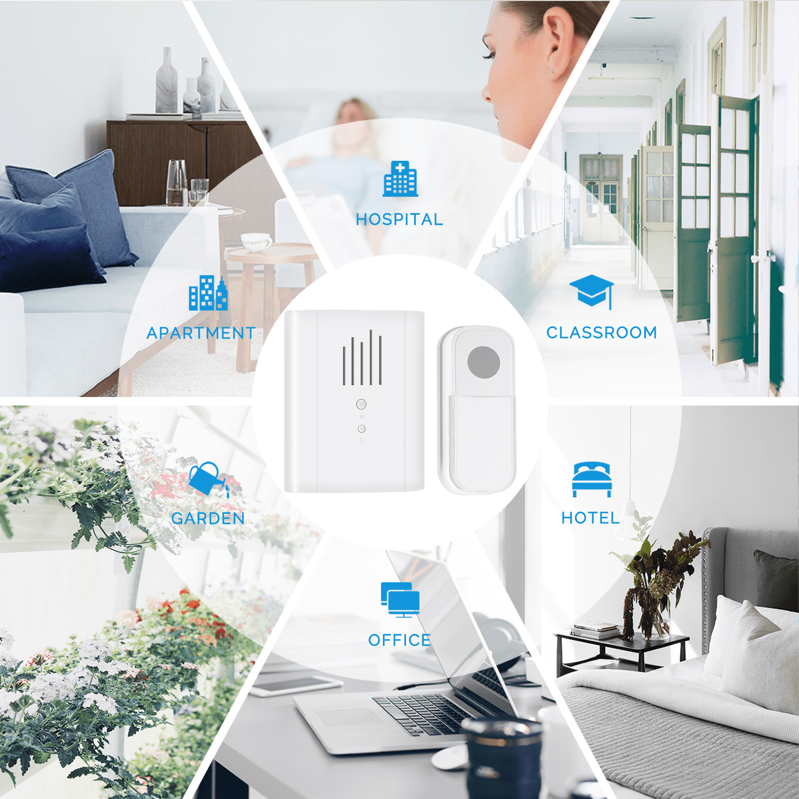 Surnice Waterproof Doorbell Kit, Easy Install, 1300ft Range, 36 ...