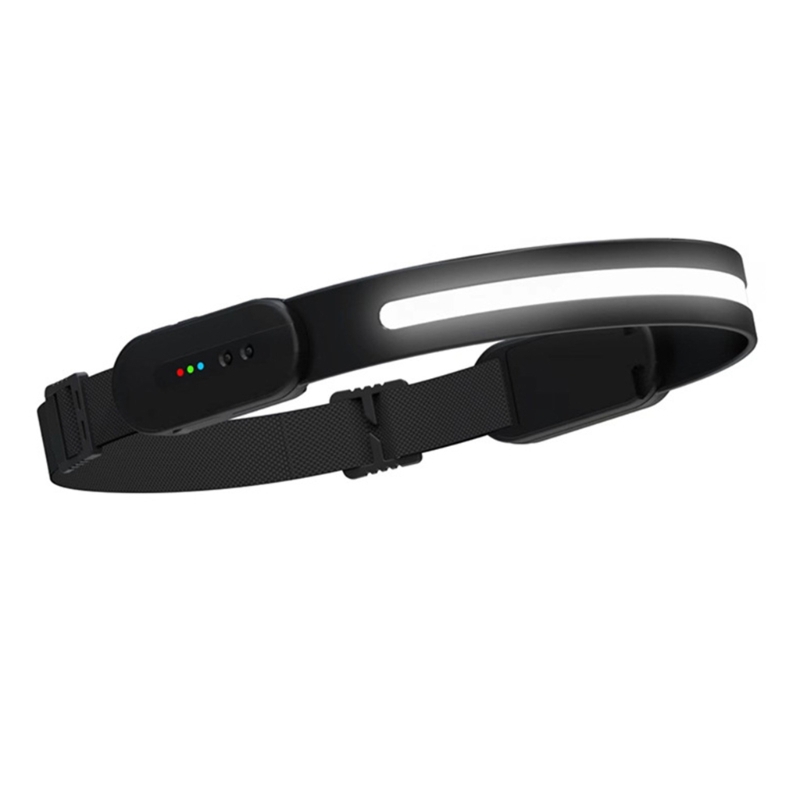 Waterproofed LEDs Headlamps Wide Beam Headlamps Light weight Silicones ...