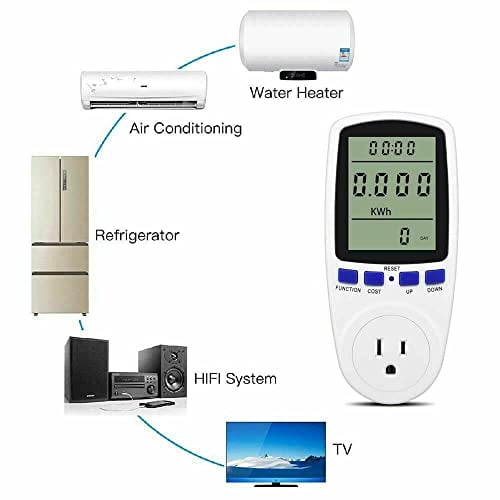 Watt Meter, Plug-in Socket Power Meter, Auto Cost Calculator, Backlit ...