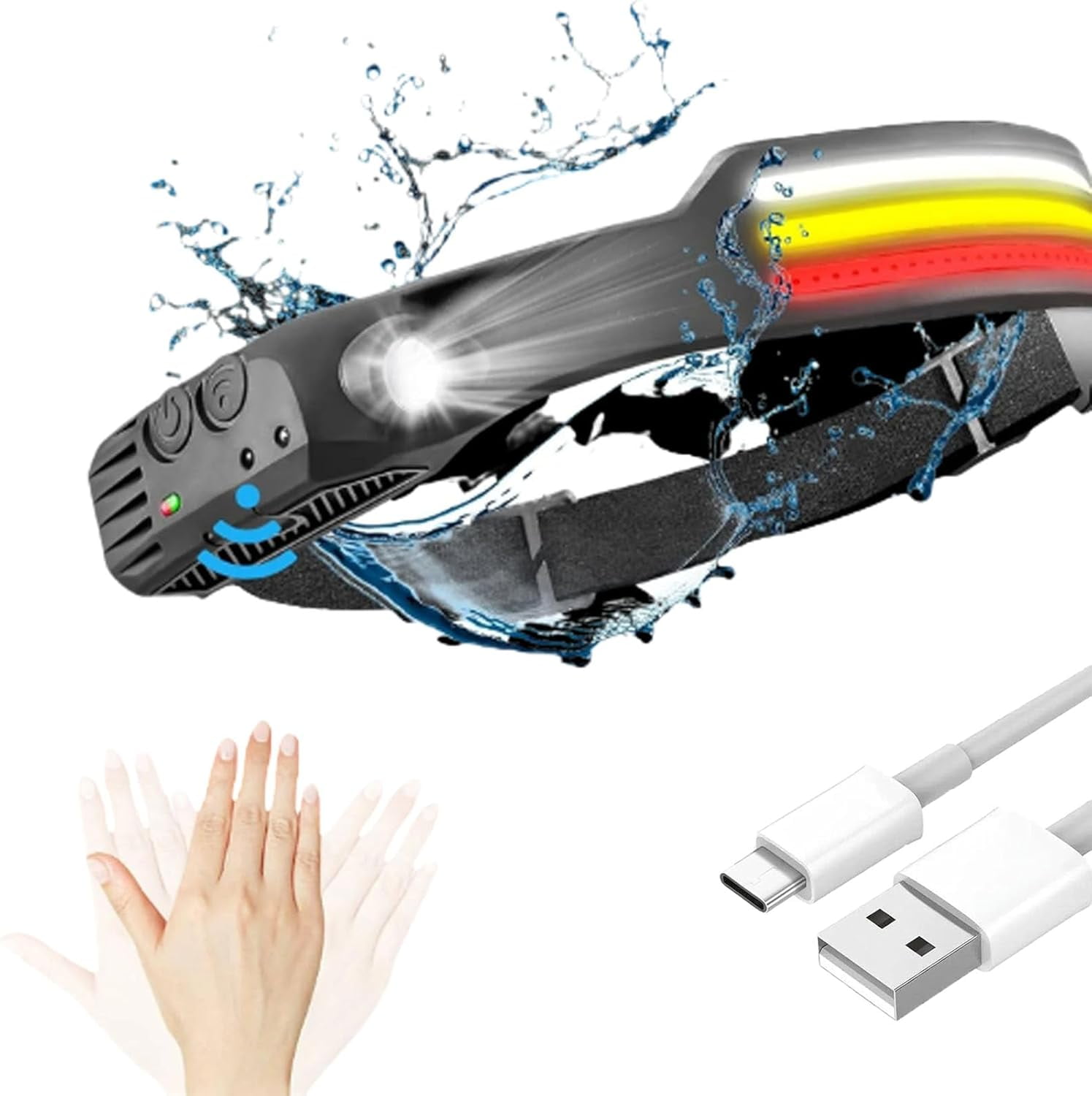 WavePro 230° Ultra-Light Motion-Sensing Headlamp, Wave Pro Headlamp ...