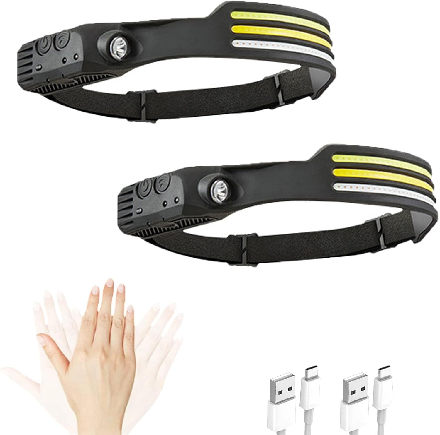 WavePro 230° Ultra-Light Motion-Sensing Headlamp, Wave Pro Headlamp ...