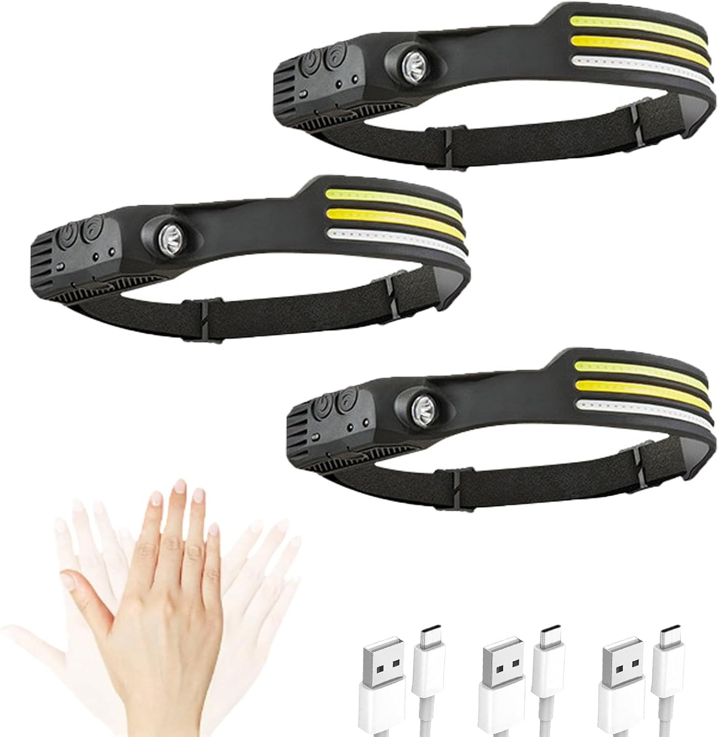 WavePro 230° Ultra-Light Motion-Sensing Headlamp, Wave Pro Headlamp ...