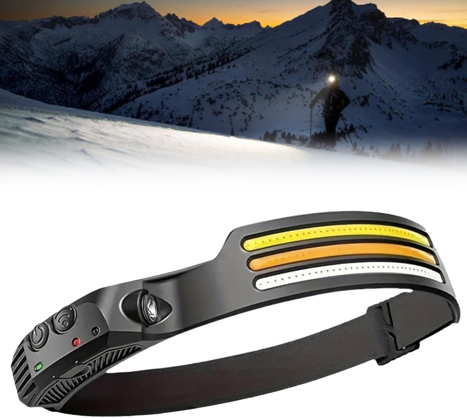 WavePro 230° Ultra-Light Motion-Sensing Headlamp, WavePro 230° Headlamp ...