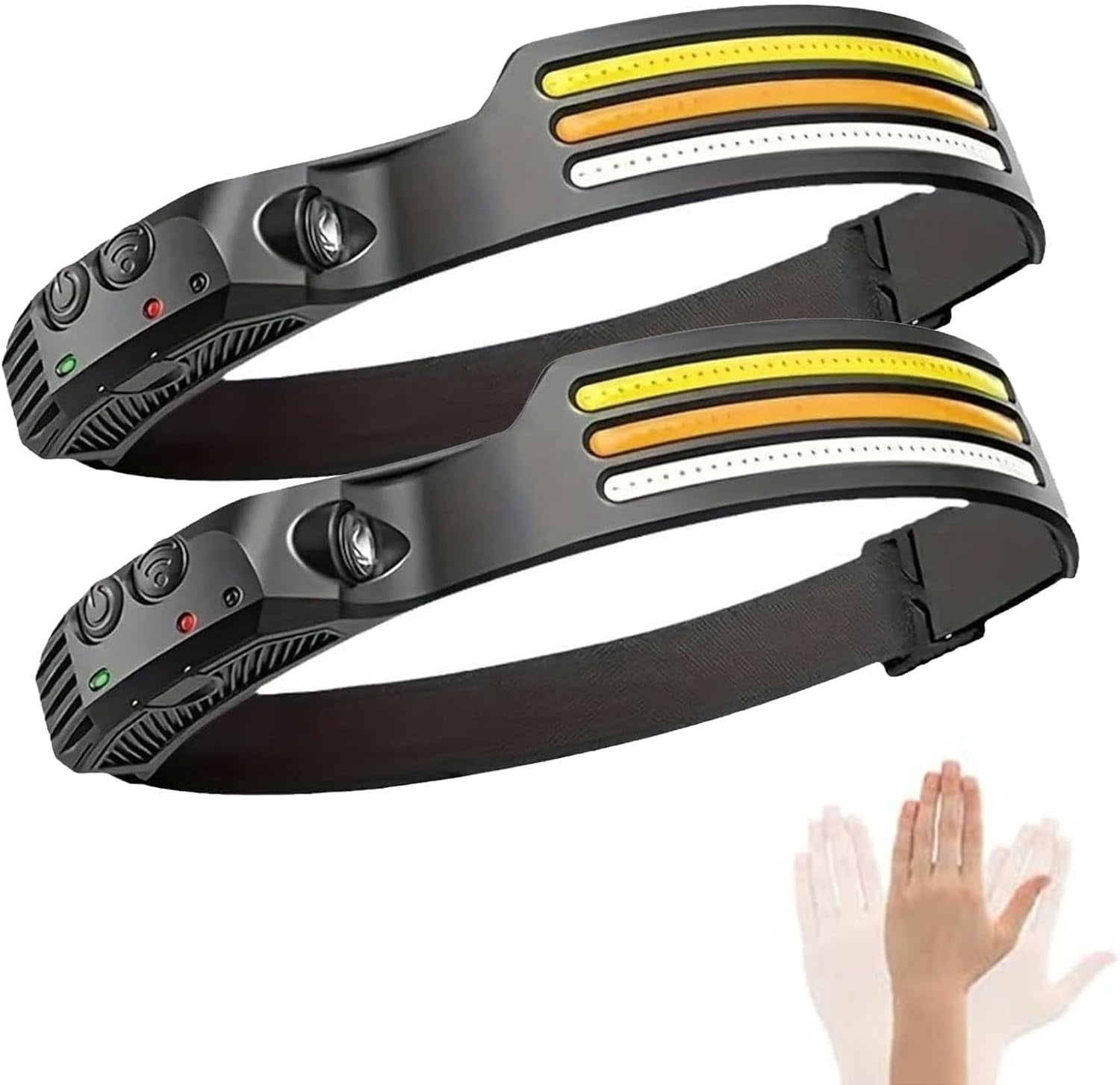Wavepro 230° Ultra-Light Motion-Sensing Headlamp, Wave Pro Headlamp ...