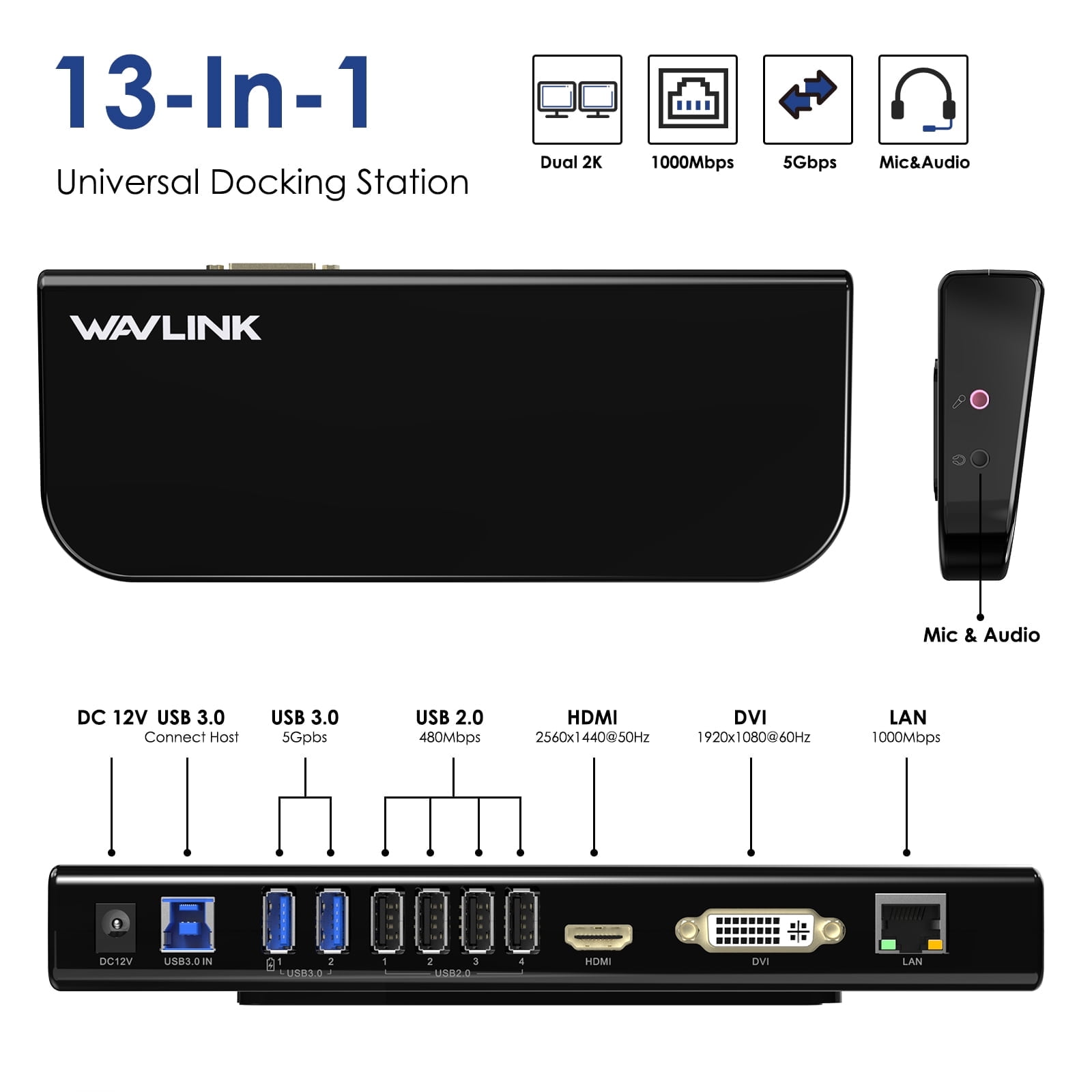 Wavlink DisplayLink USB 3.0 Universal Laptop Docking Station,6 USB Ports, Dual Video Monitor ...