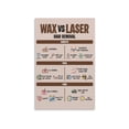 Wax Vs Laser Hair Removal Comparison Poster Beauty Salon Clinic Guide ...