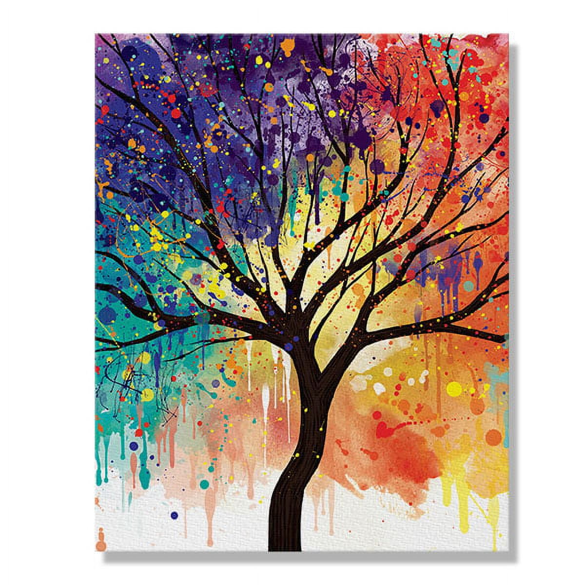 Wayfare Art Canvas Prints Poster, 8 x 10 inch Wall Decor Canvas Artwork ...