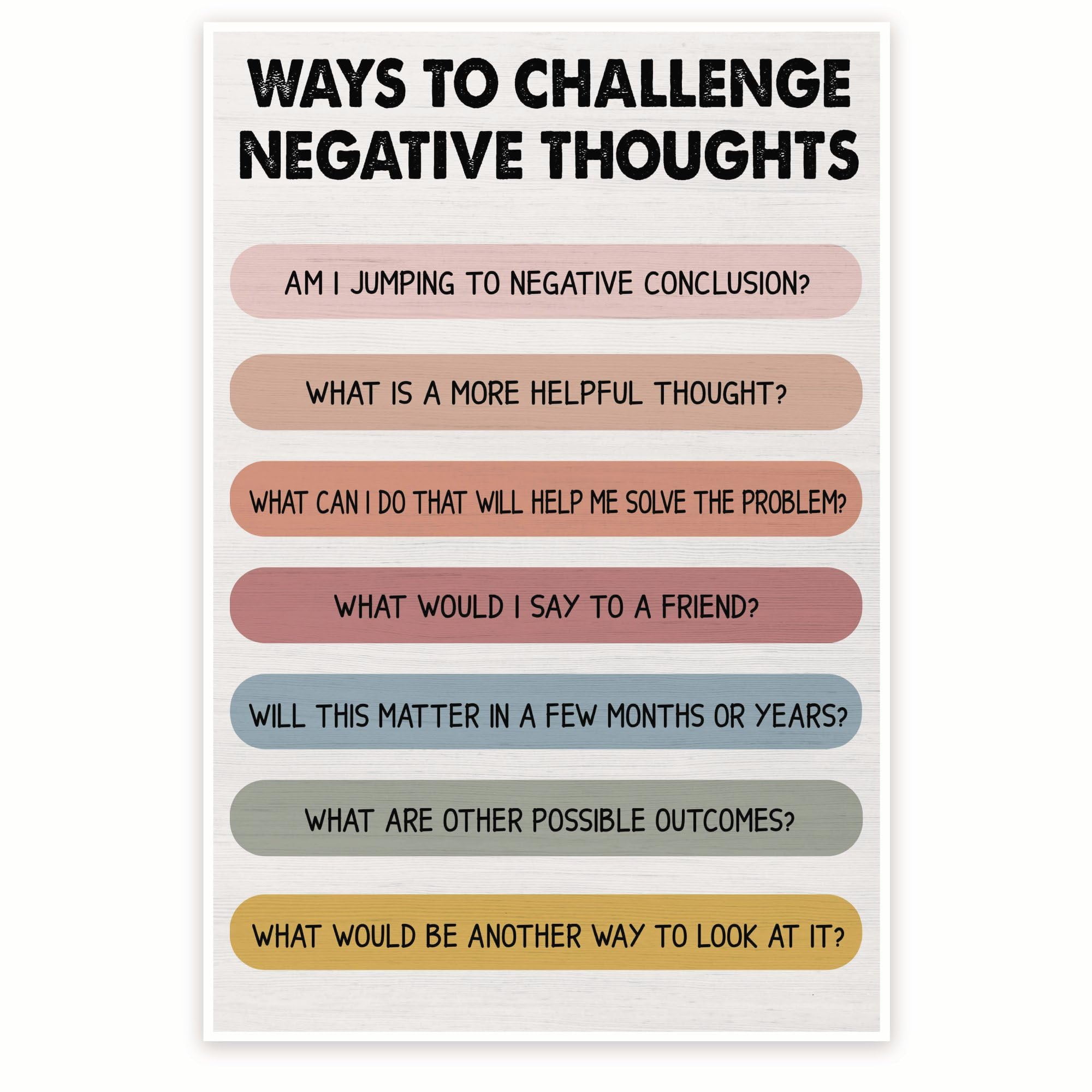 Ways To Challenge Negative Thoughts Poster - Positive Thinking ...