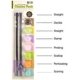 We R Memory Keepers WR Crafter Magnet Twist Trim - Walmart.com