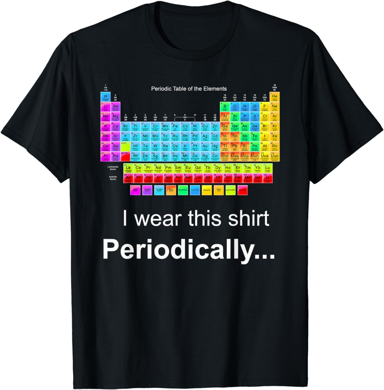 Wear this Periodically Periodic Table of Elements T-Shirt - Walmart.com