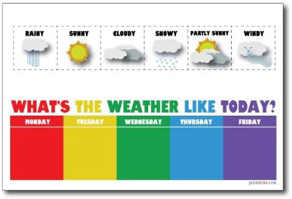 Weather Chart - NEW Classroom Science Poster - Walmart.com