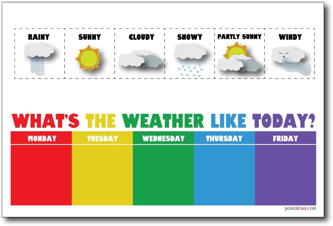 Weather Chart - NEW Classroom Science Poster - Walmart.com