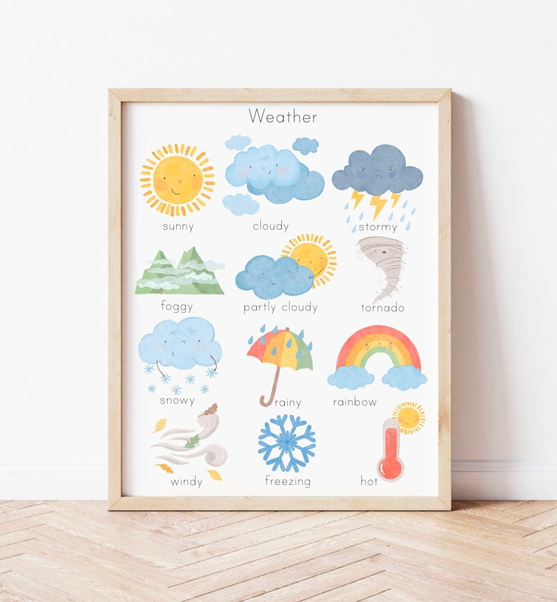 Weather Chart for Kids Homeschool Watercolor Poster Educational ...
