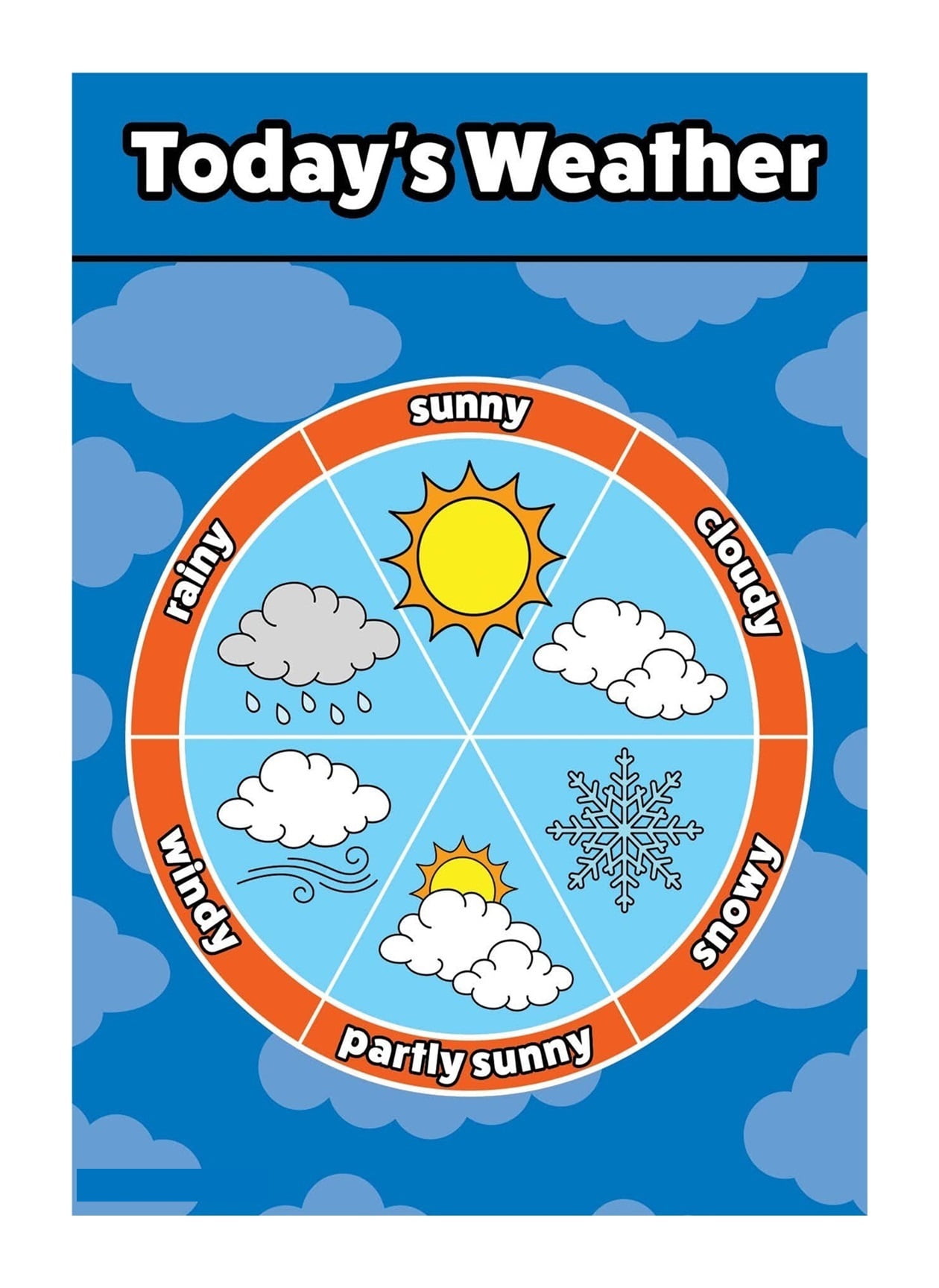 Weather Chart for Kids poster Meteorological posters, weather posters ...