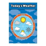 Weather Chart for Kids poster Meteorological posters, weather posters ...