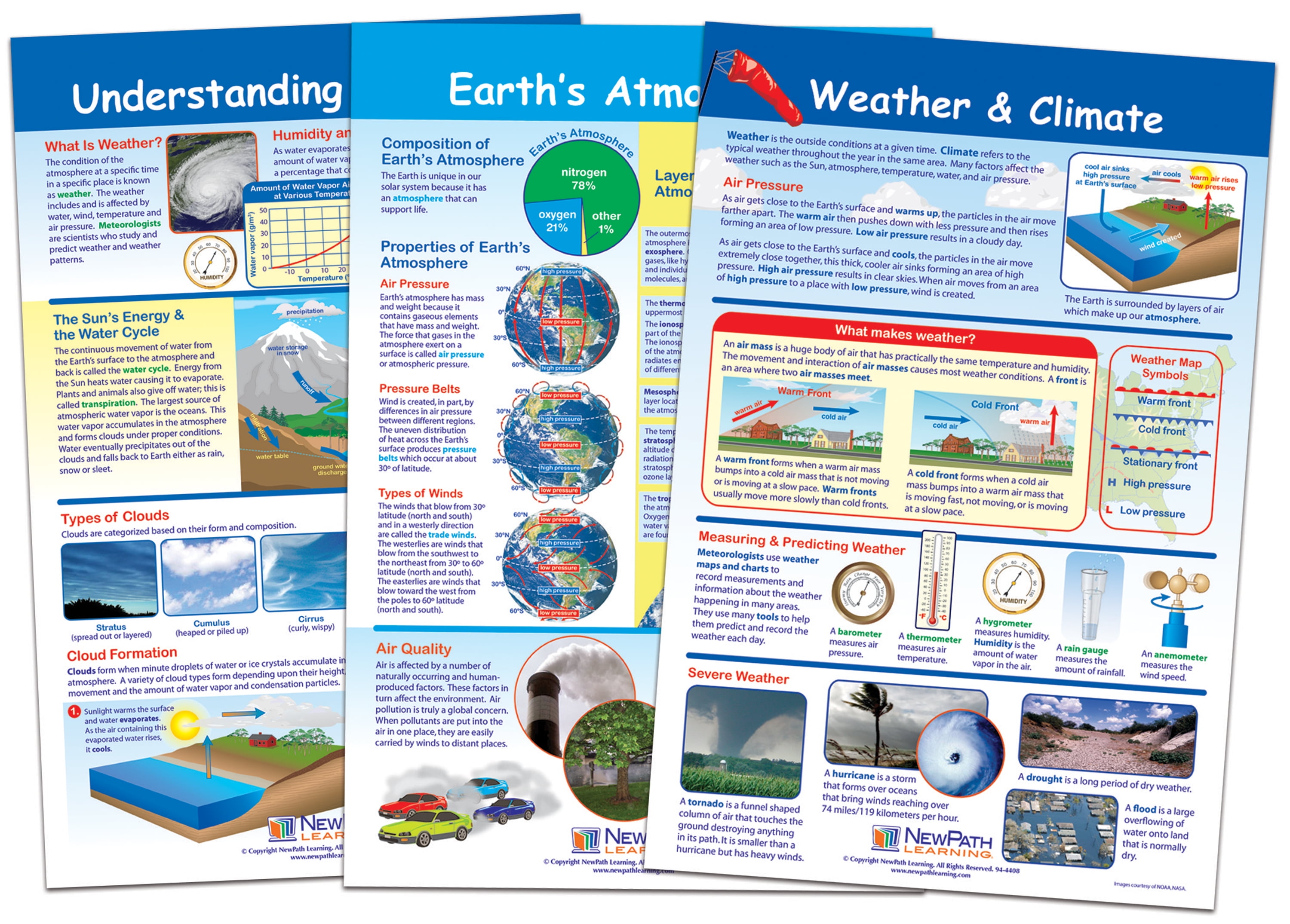 Weather & Climate Bulletin Board Chart Set - Set of 3 - Walmart.com