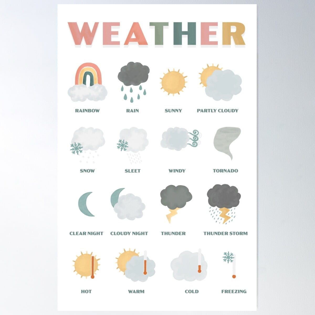 Weather Educational Classroom Poster | Homeschool Decor | Nursery Wall ...